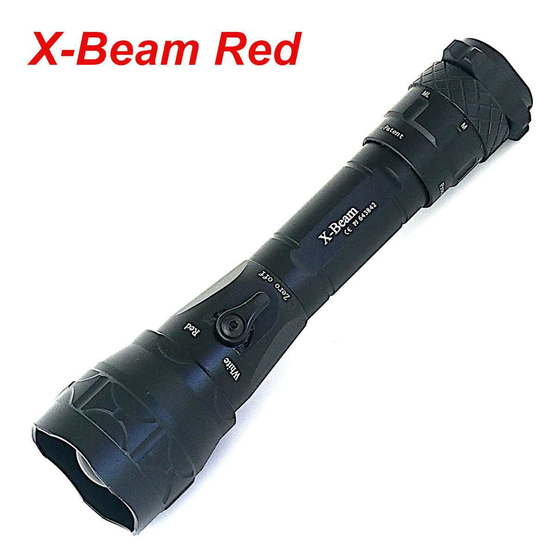 Wolf Eyes Thermal Scopes Thermal Monoculars Torches Headlamp